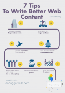 Top 7 tips to Write Better Web Content - Debuggers Hub