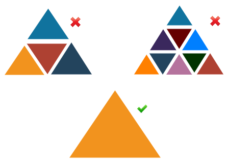 Laws Of UX - Debuggers Hub